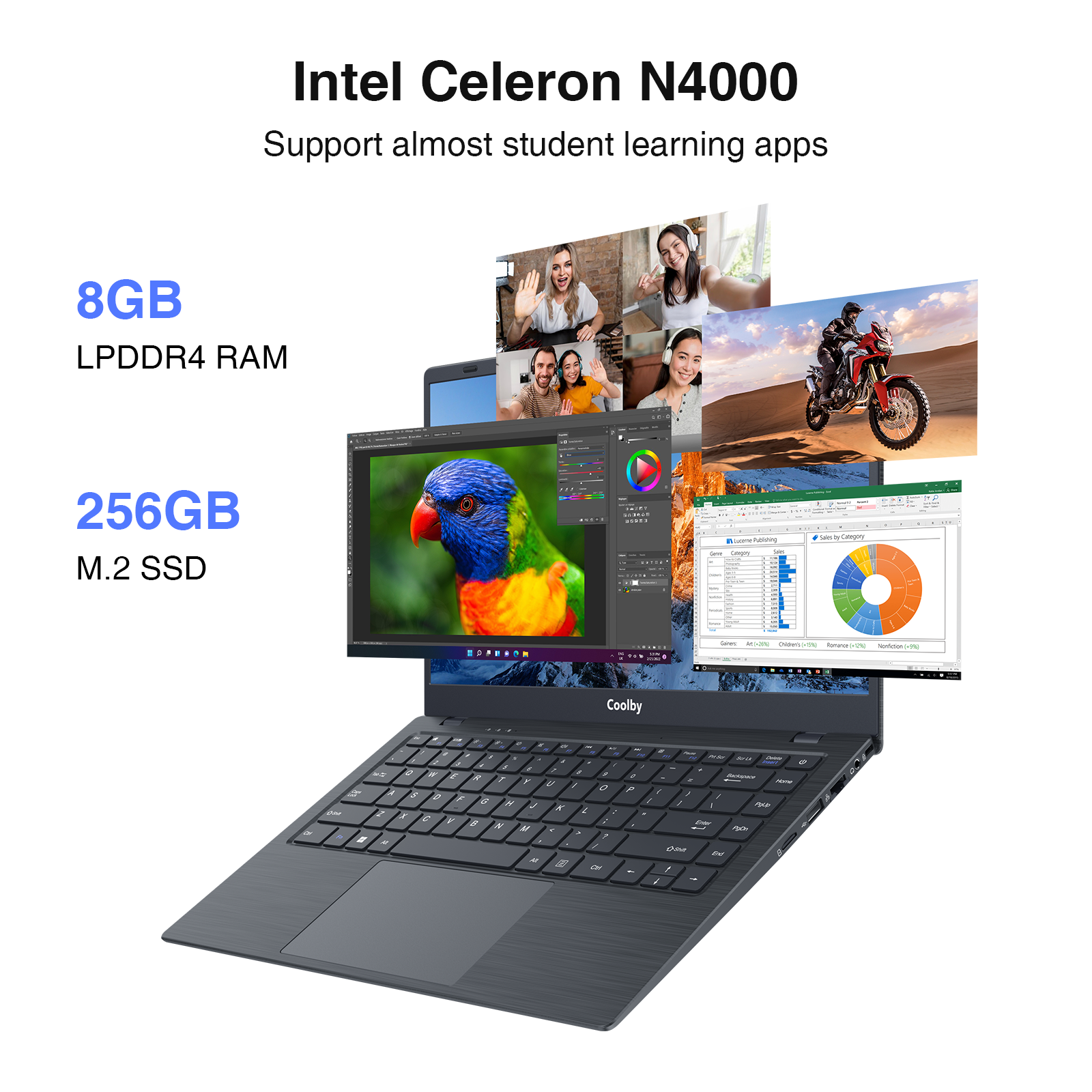 2024 Laptop Computer, 14.1 inch Notebook PC with Intel N4000 Processor ...